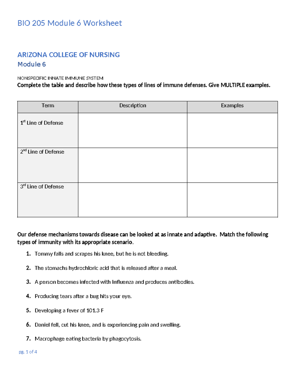 Arizona+College+Module+6+Worksheet - ARIZONA COLLEGE OF NURSING Module ...