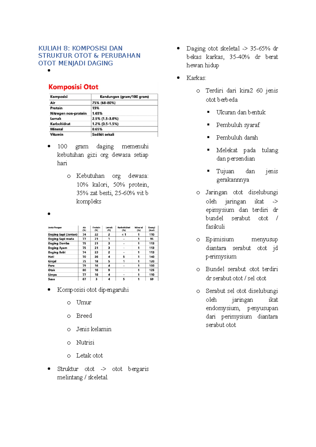 Hipang catet notability - KULIAH 8: KOMPOSISI DAN STRUKTUR OTOT ...