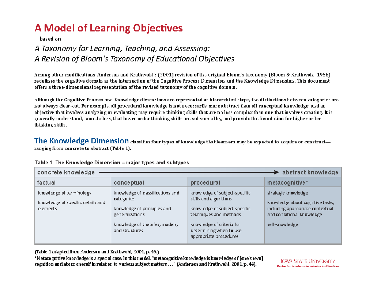 Revised Blooms Handout-1 - A Model of Learning Objectives based on A ...