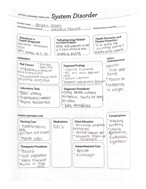 RN ATI Leadership Templates - ACTIVE LEARNING TEMPLATES Basic Concept ...