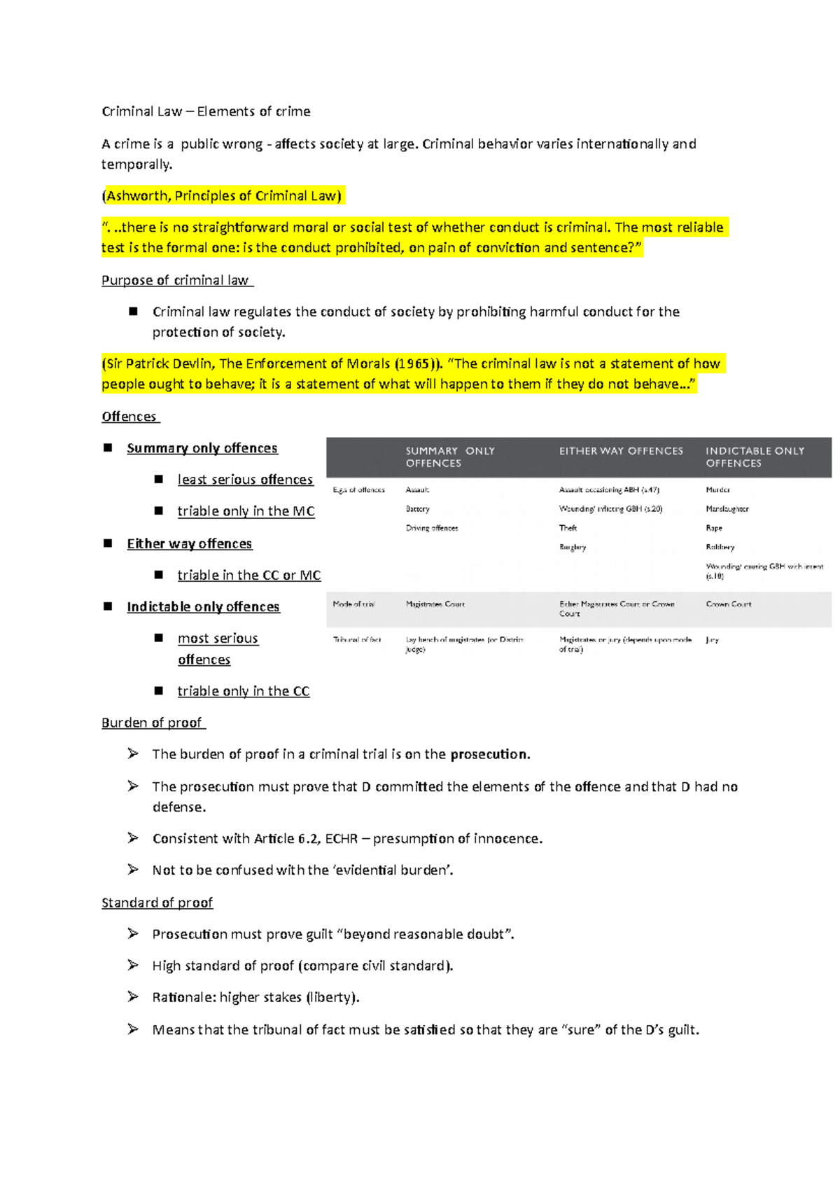 Elements of crime [1&2] - Criminal Law – Elements of crime A crime is a ...