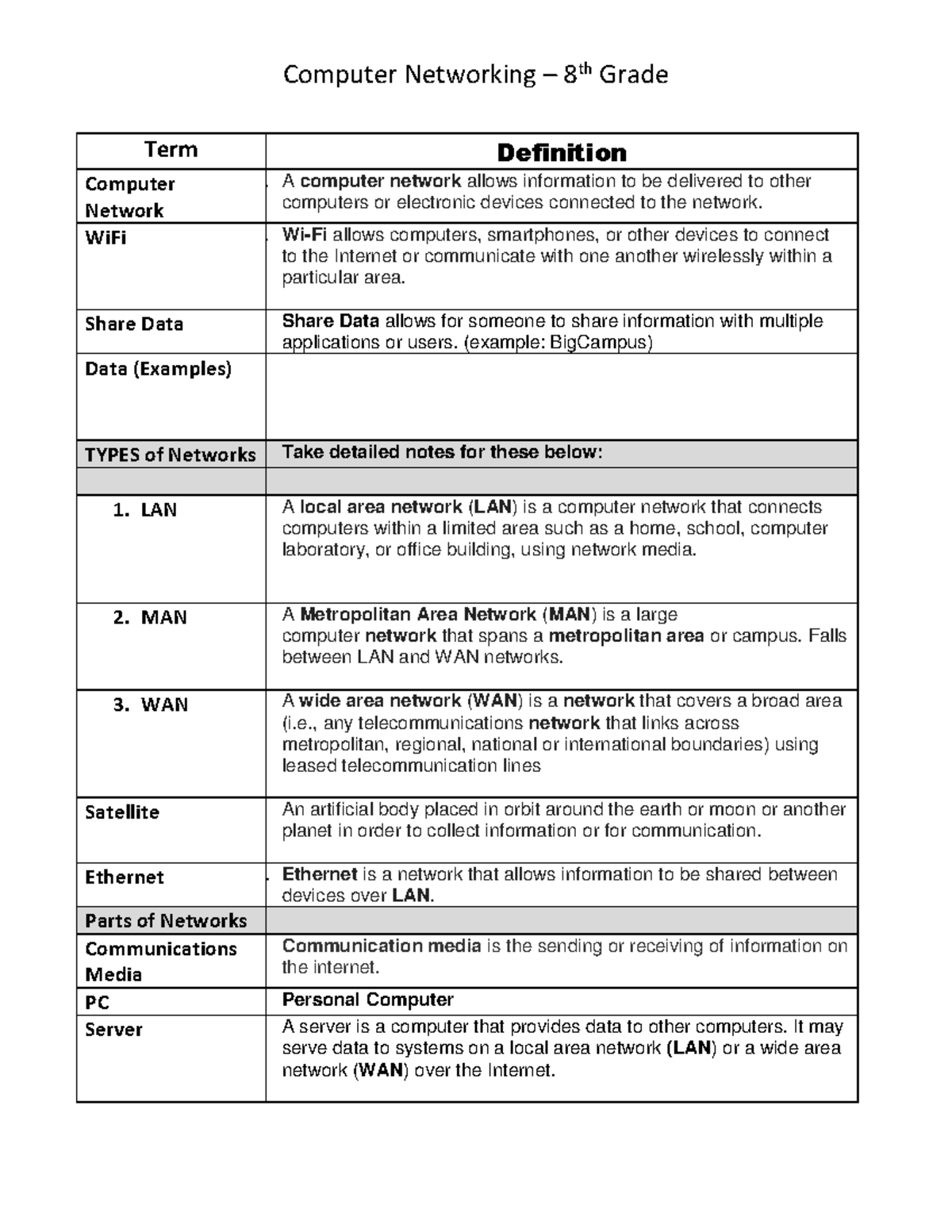 Ccna Ccna Computer Networking 8 Th Grade Term Definition Computer Network 1 A Computer
