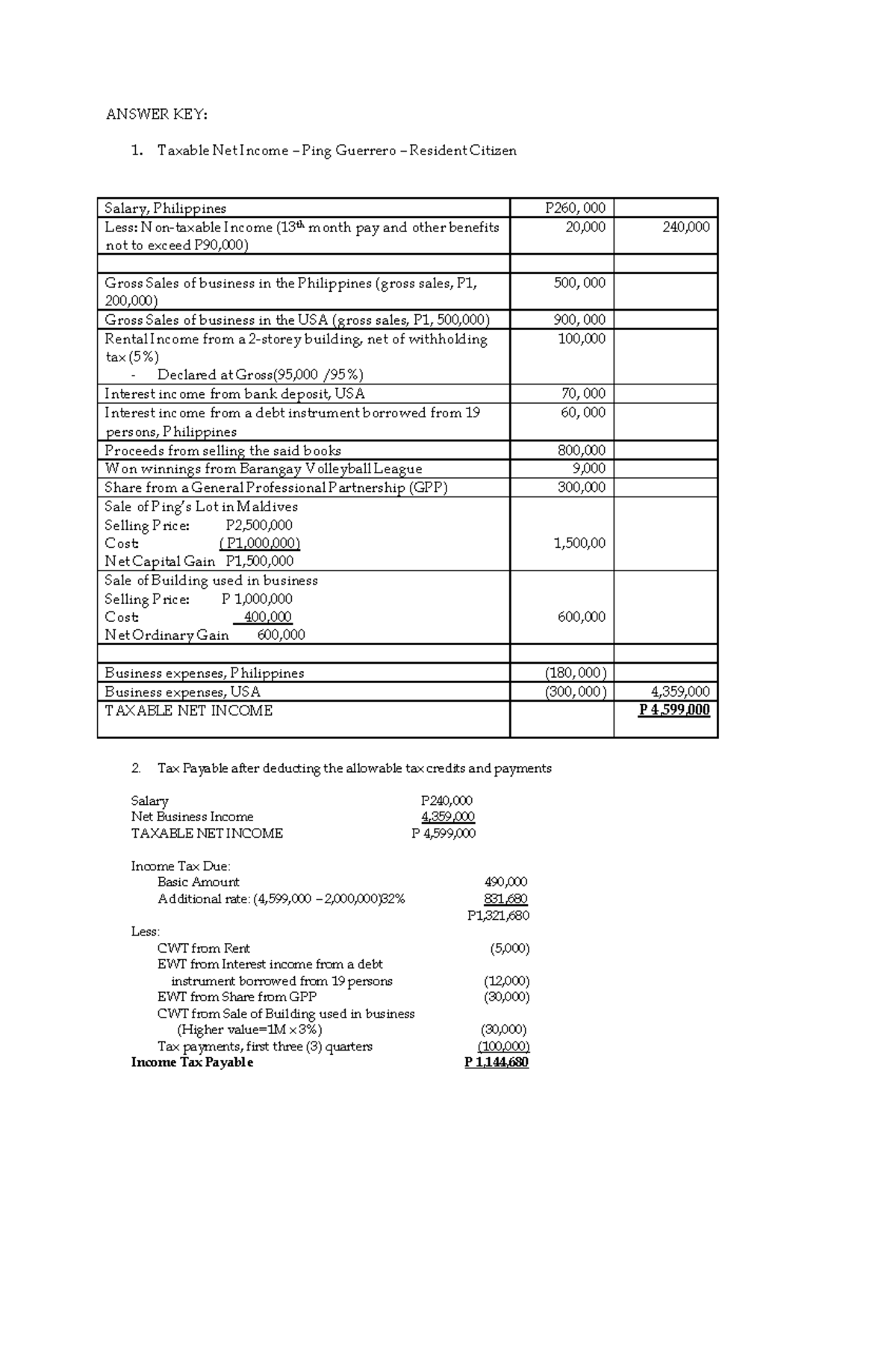 Answer key Finma - Exercise on Income Tax - Withholding Tax and ...
