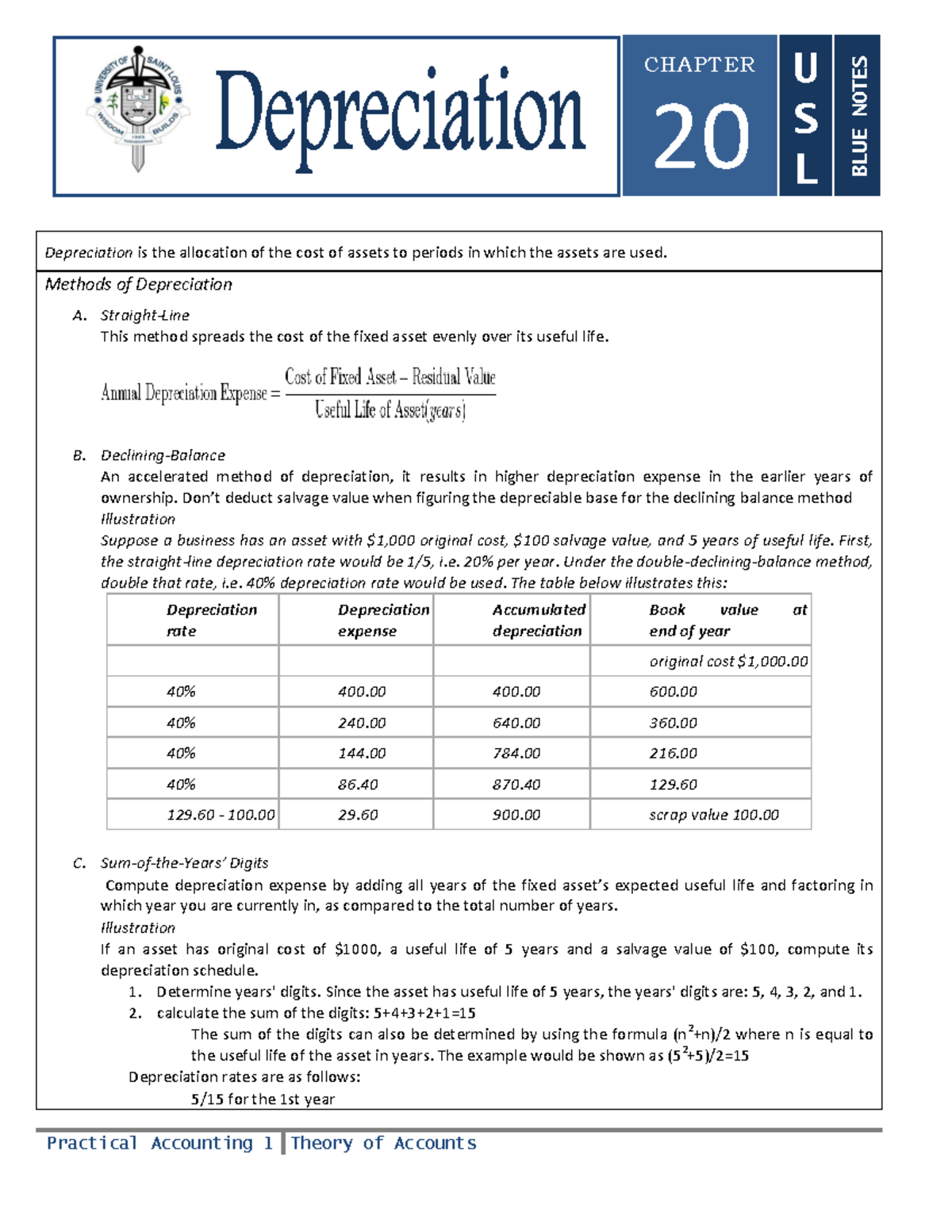 20. Depreciation - accounting - Practical Accounting 1 Theory of ...