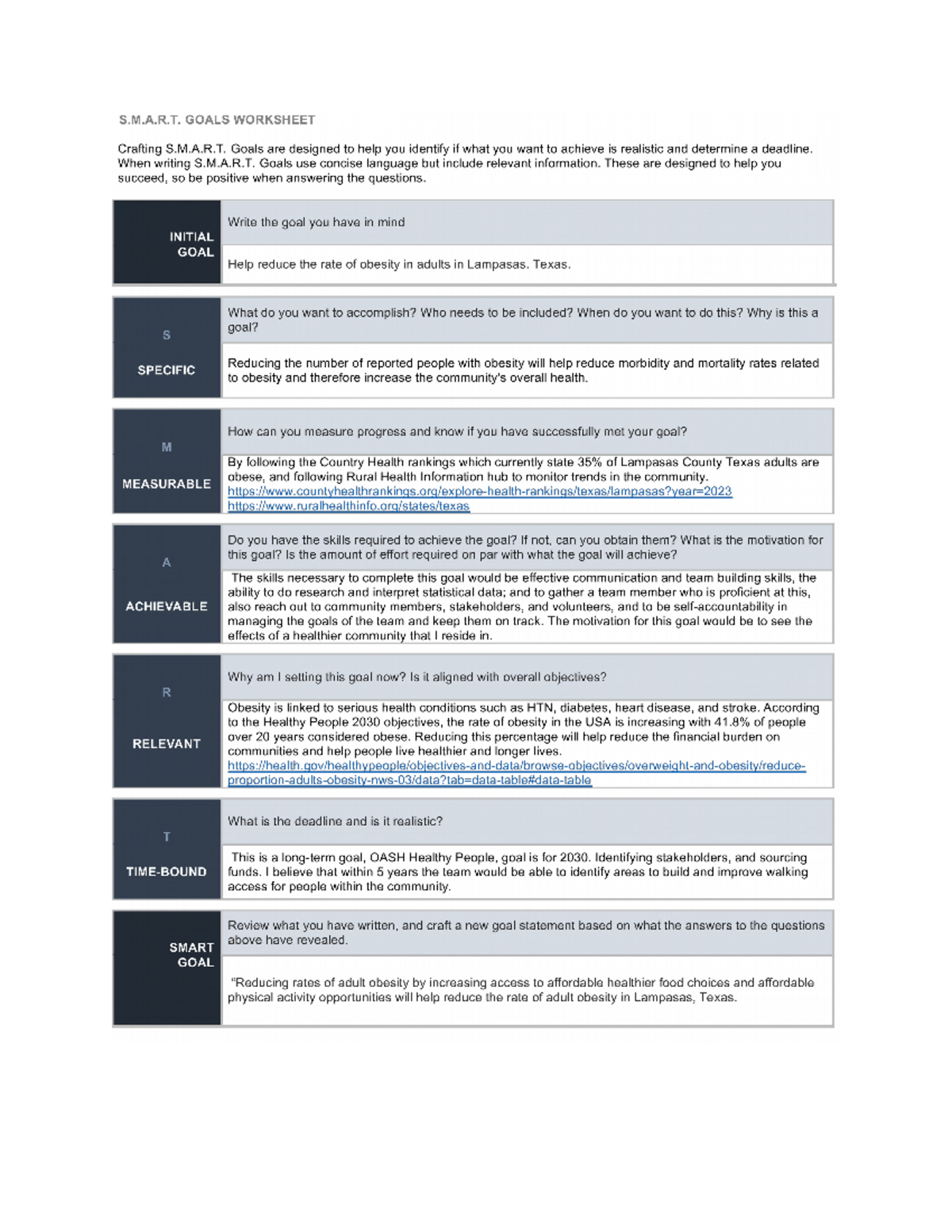 D 025 S.M.A.R.T Goal - D025 - Studocu