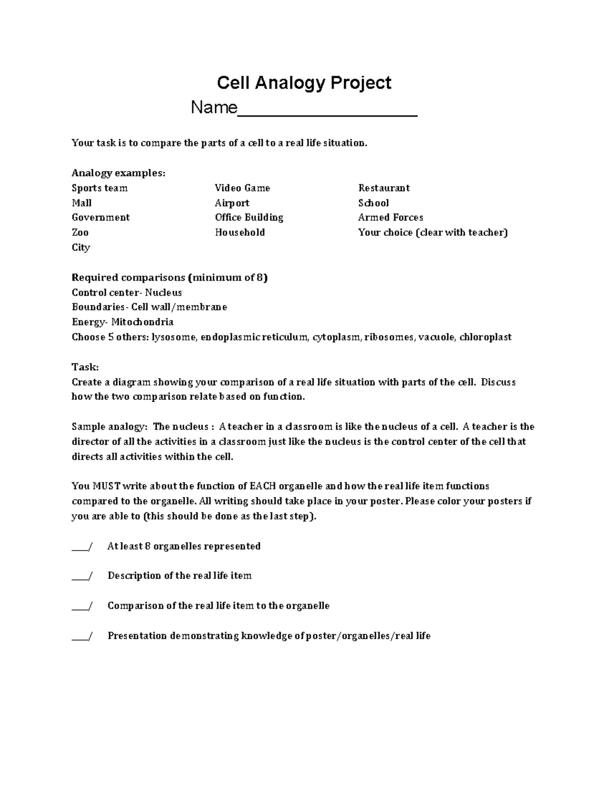 Cell analogy Project - Cell Analogy Project Name__________________ Your ...
