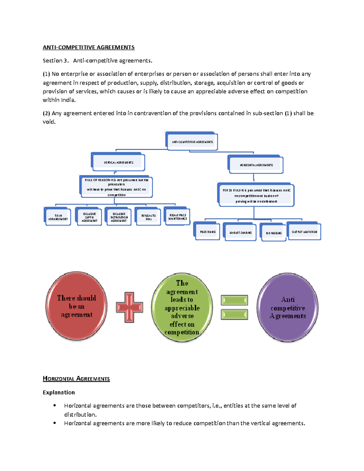 Anti-Competative Agreements - ANTI-COMPETITIVE AGREEMENTS Section 3 ...