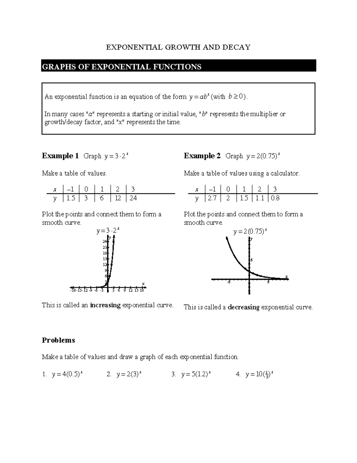 Exponential Growth and Decay - EXPONENTIAL GROWTH AND DECAY GRAPHS OF ...
