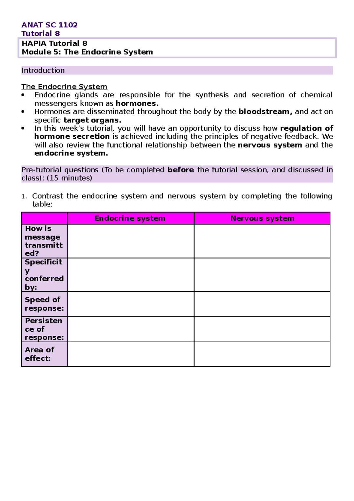 Hapia Tutorial 8 - Student Notes - Tutorial 8 HAPIA Tutorial 8 Module 5 ...