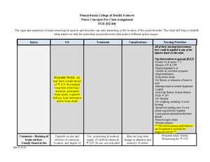 Anatomy - Teacher: Stacy Ruch ans endocrine system hormones ...