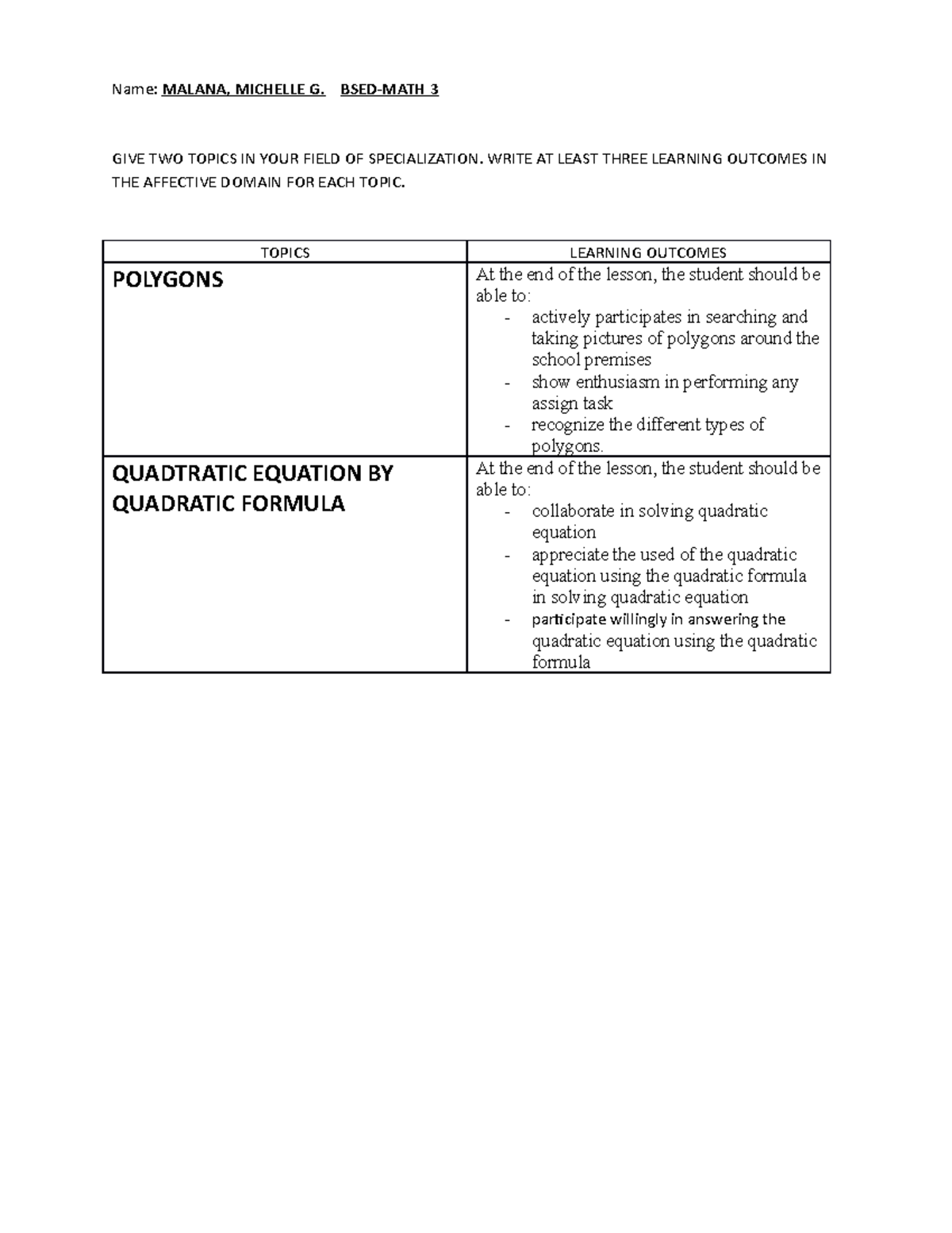 Activity FOR Additional Points - Name: MALANA, MICHELLE G. BSED-MATH 3 ...