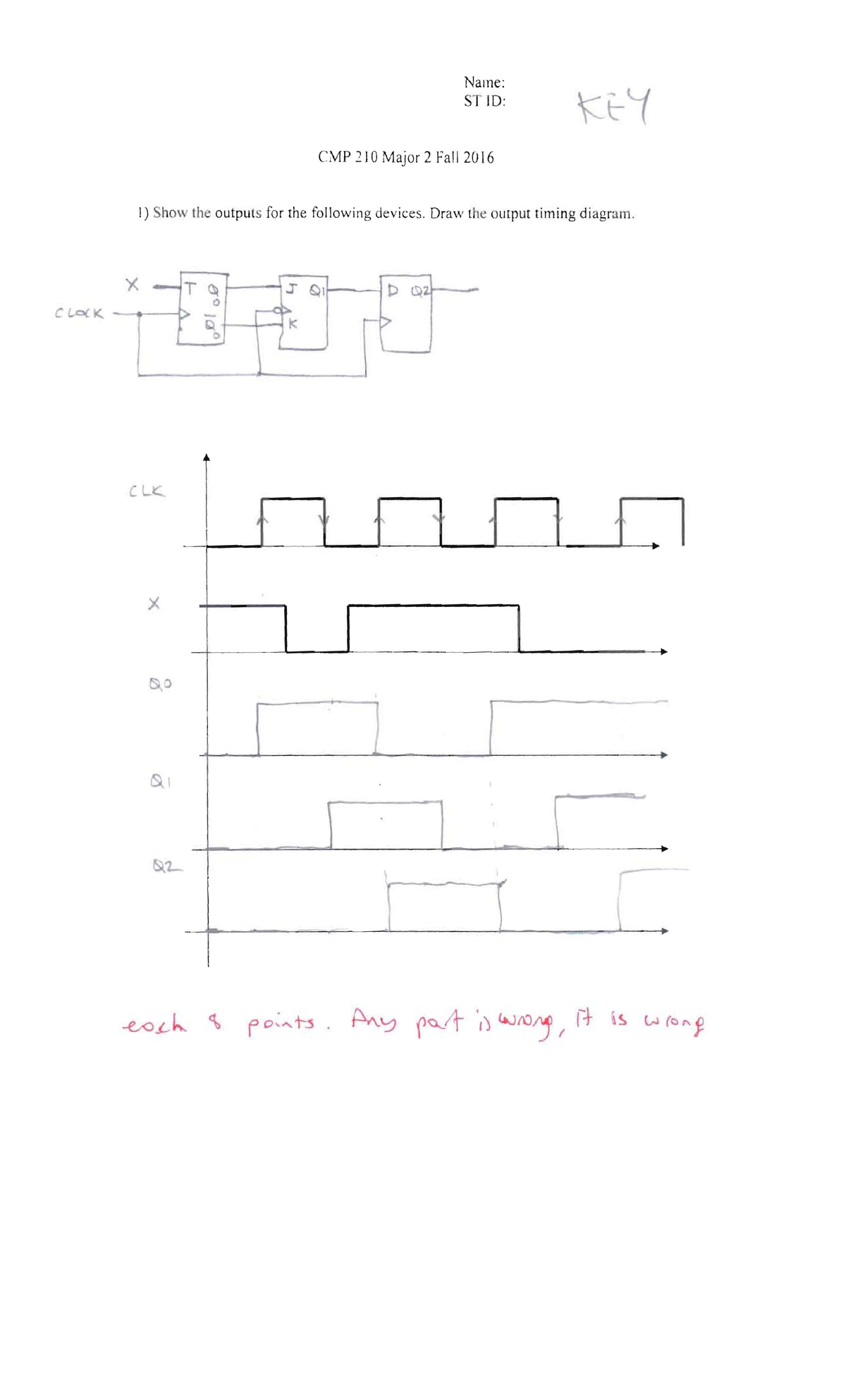 CMP210-Midterm 2-Key - cmp 210 midterm key 2 - Name: S 10: eMP 2JO ...