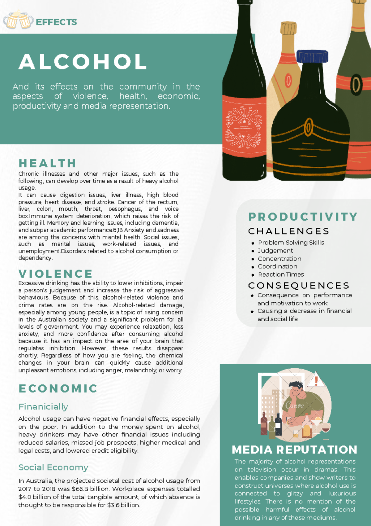 Alcohol Community Effects - A L C O H O L And its effects on the ...
