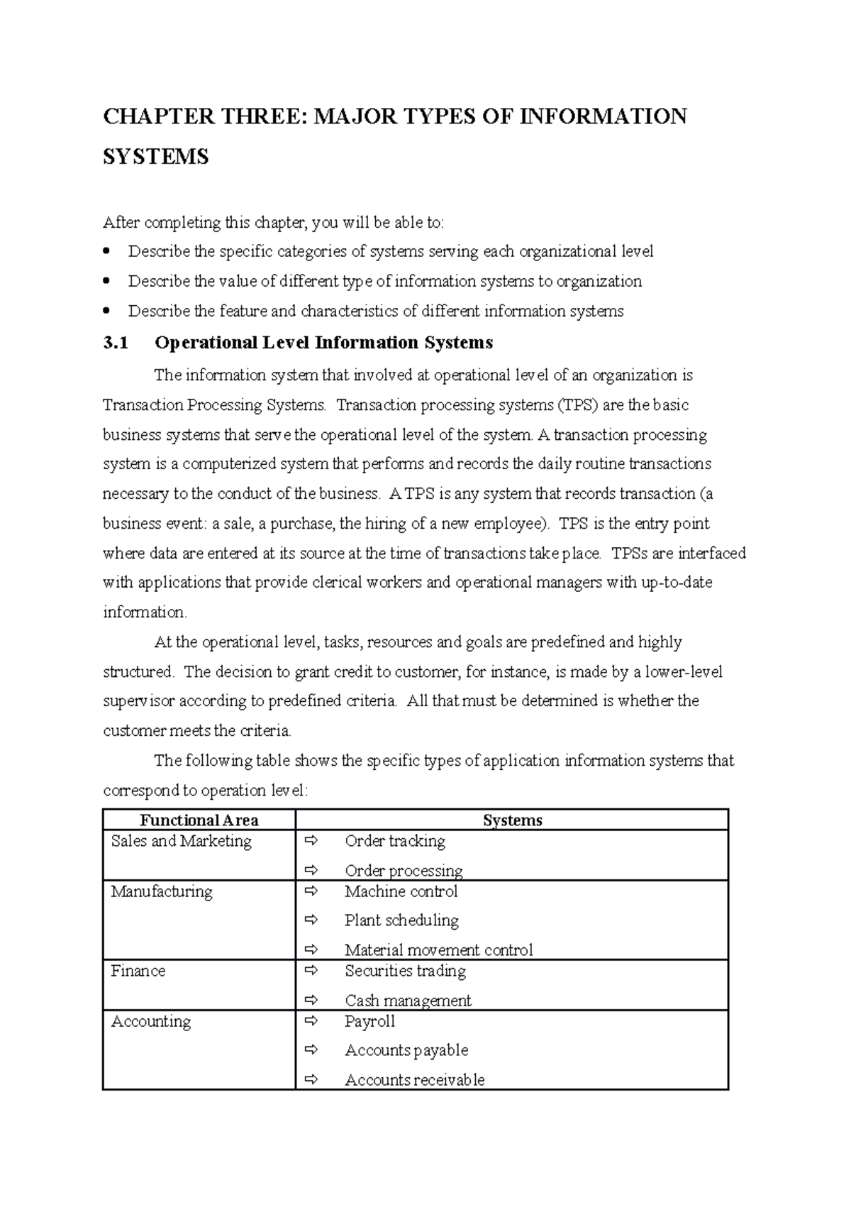 TYPE OF Systems - good notes for students - CHAPTER THREE: MAJOR TYPES ...