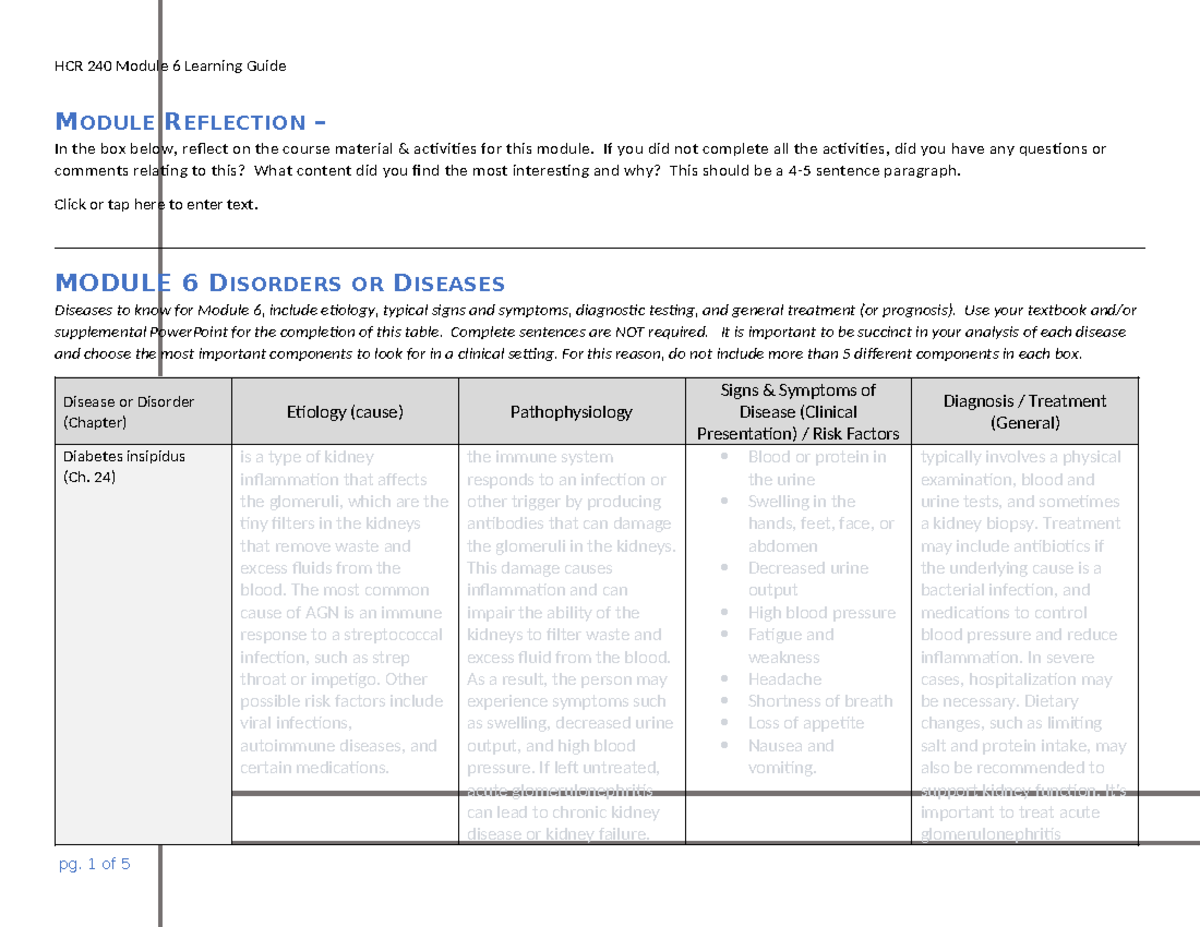 HCR 240 Module 6 Learning Guide - MODULE REFLECTION – In the box below ...