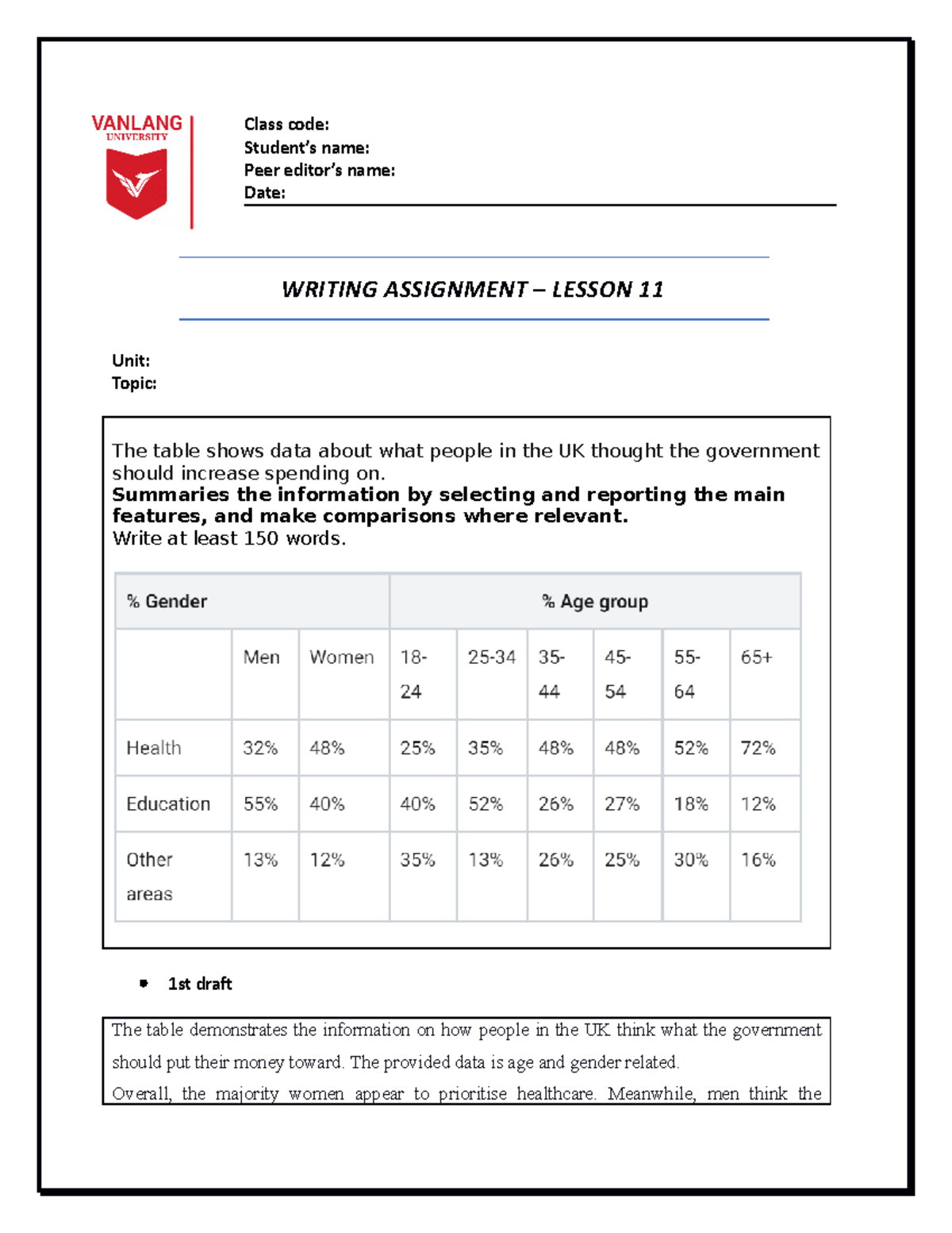 Writing assignment tables - Class code: Student’s name: Peer editor’s name: Date: WRITING ...
