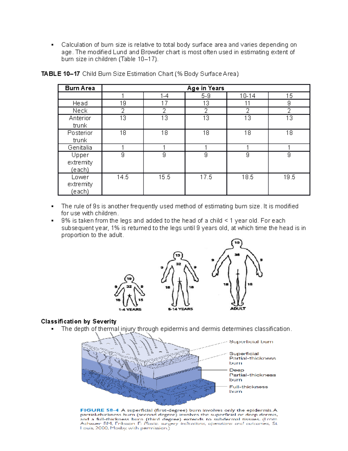 Intro cont - BURNS-MEDICAL BACKGROUND - Calculation of burn size is ...
