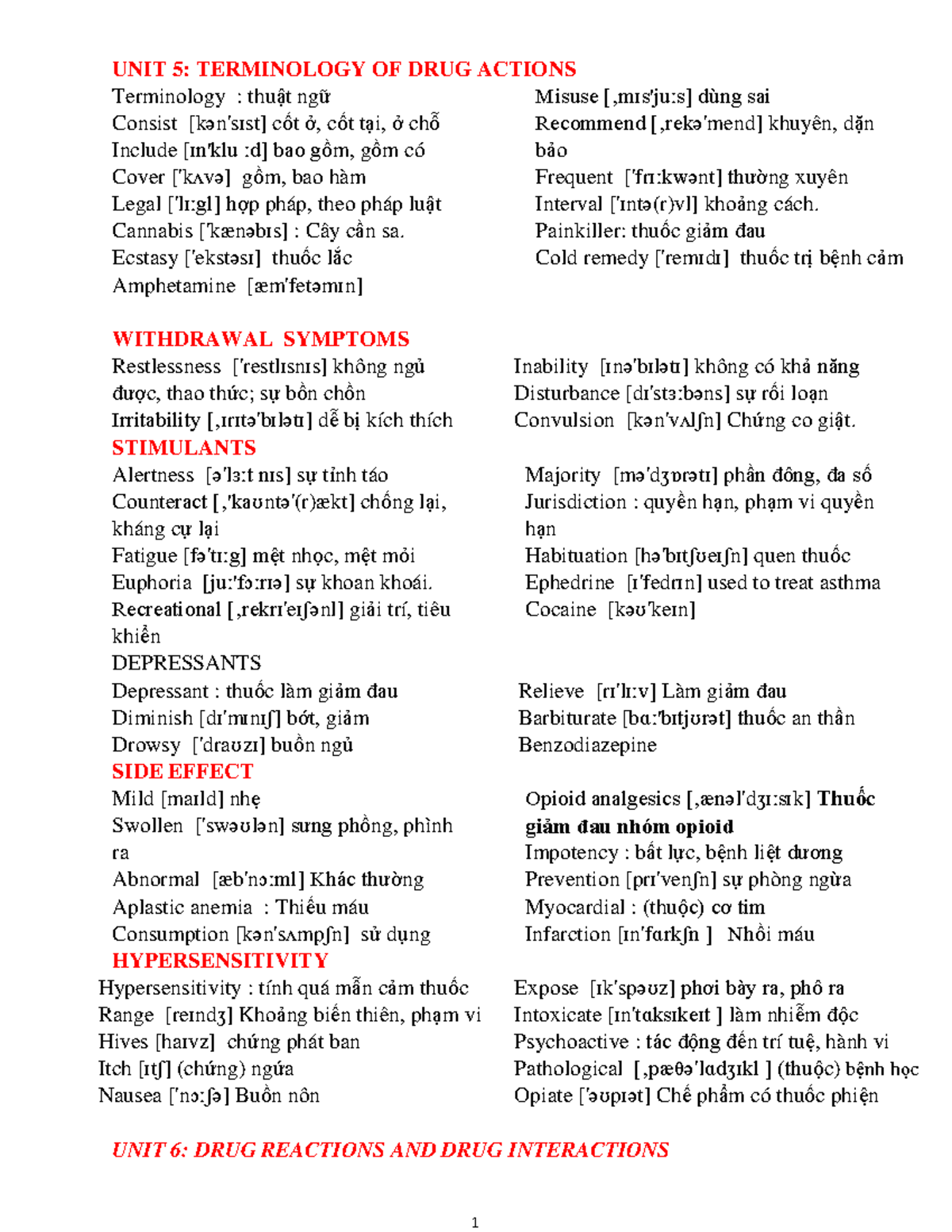 VOC U5-U11 - tiếng anh chuyên ngành - Edit 2 - UNIT 5: TERMINOLOGY OF ...