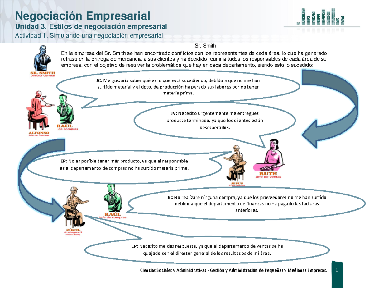 GNEM U3 Caso Sr. Smith - Ciencias Sociales y Administrativas ∑ GestiÛn ...