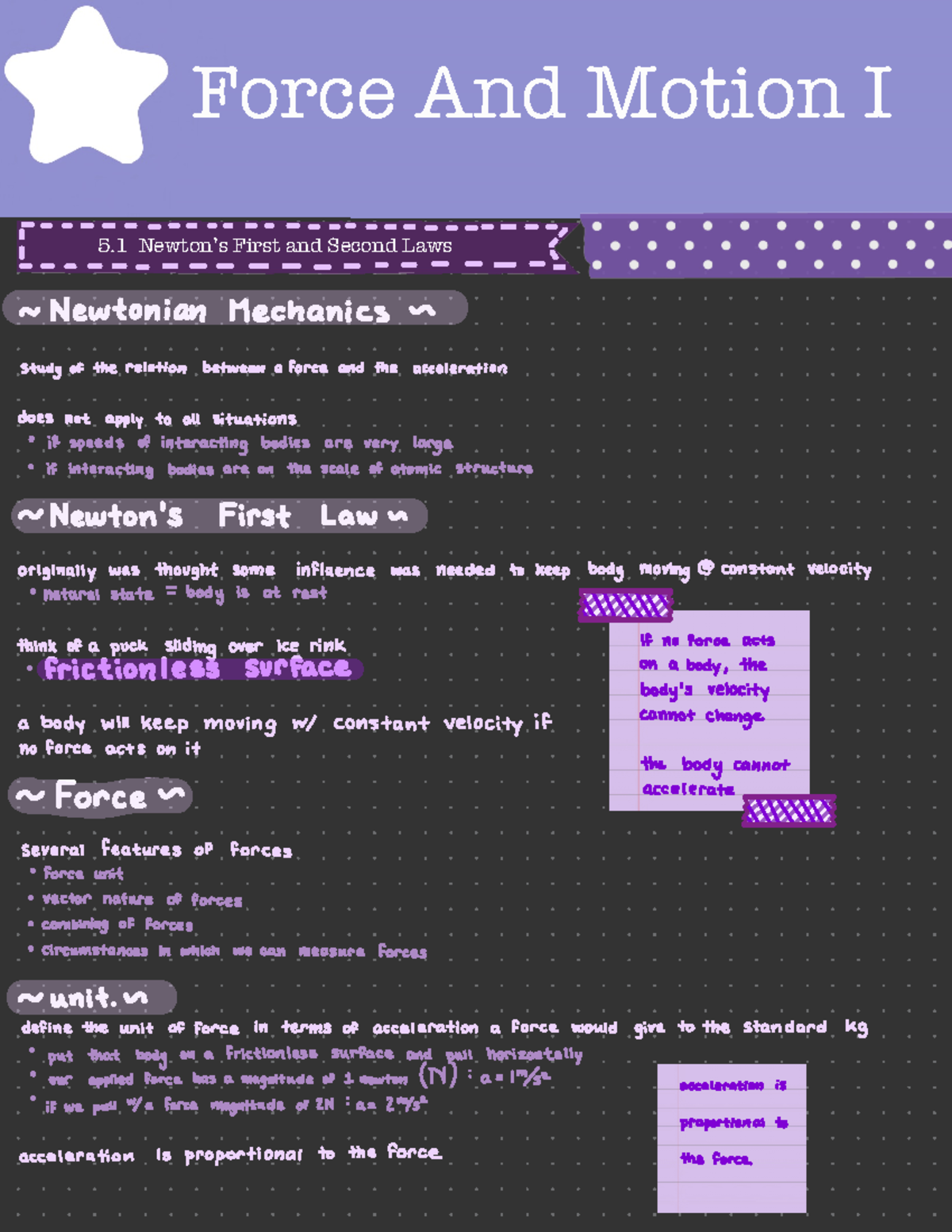 PHYS-180-Chapter 5 - Notes from required textbook - Force And Motion I ...