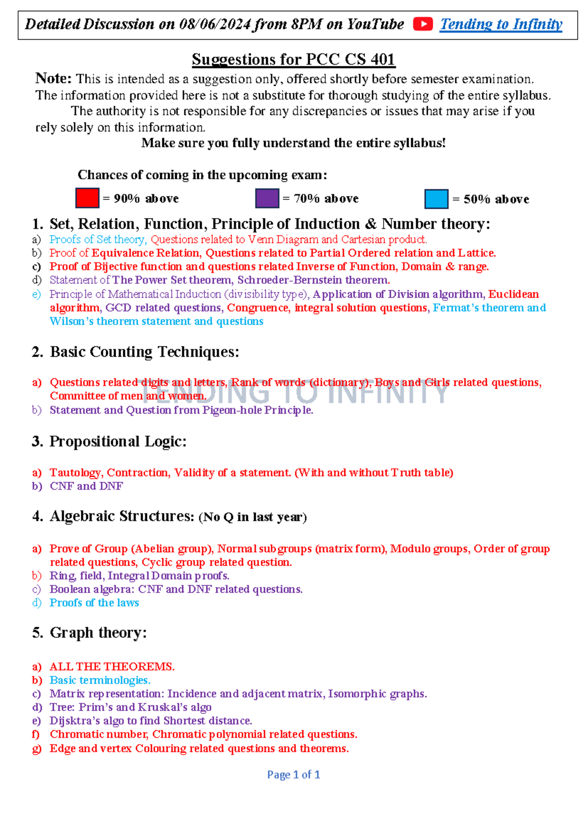 Suggestions for PCC CS 401 - Page 1 of 1 Suggestions for PCC CS 401 ...