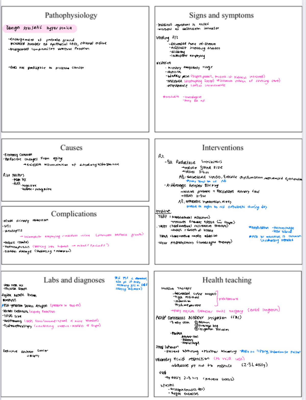 Benign Prostatic Hyperplasia - insidious gradual in onset Benign ...