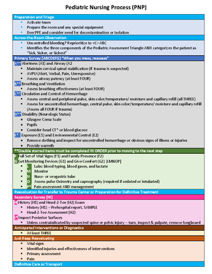 Pediatric Pediatric ICU Rotation - Pediatric/Pediatric ICU Rotation ...