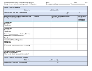 CARE PLAN 3:27 - Just a care plan - Analysis: NANDA (Write out 2 or 3 ...