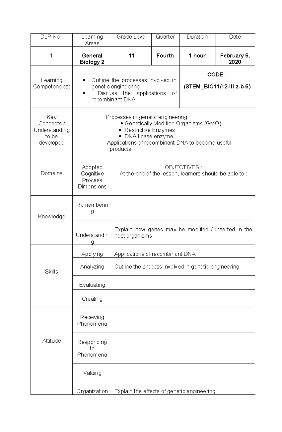DLP-in-NAGA - DETAILED LESSON PLAN - DLP No : Learning Areas Grade Level Quarter Duration Date 1 ...