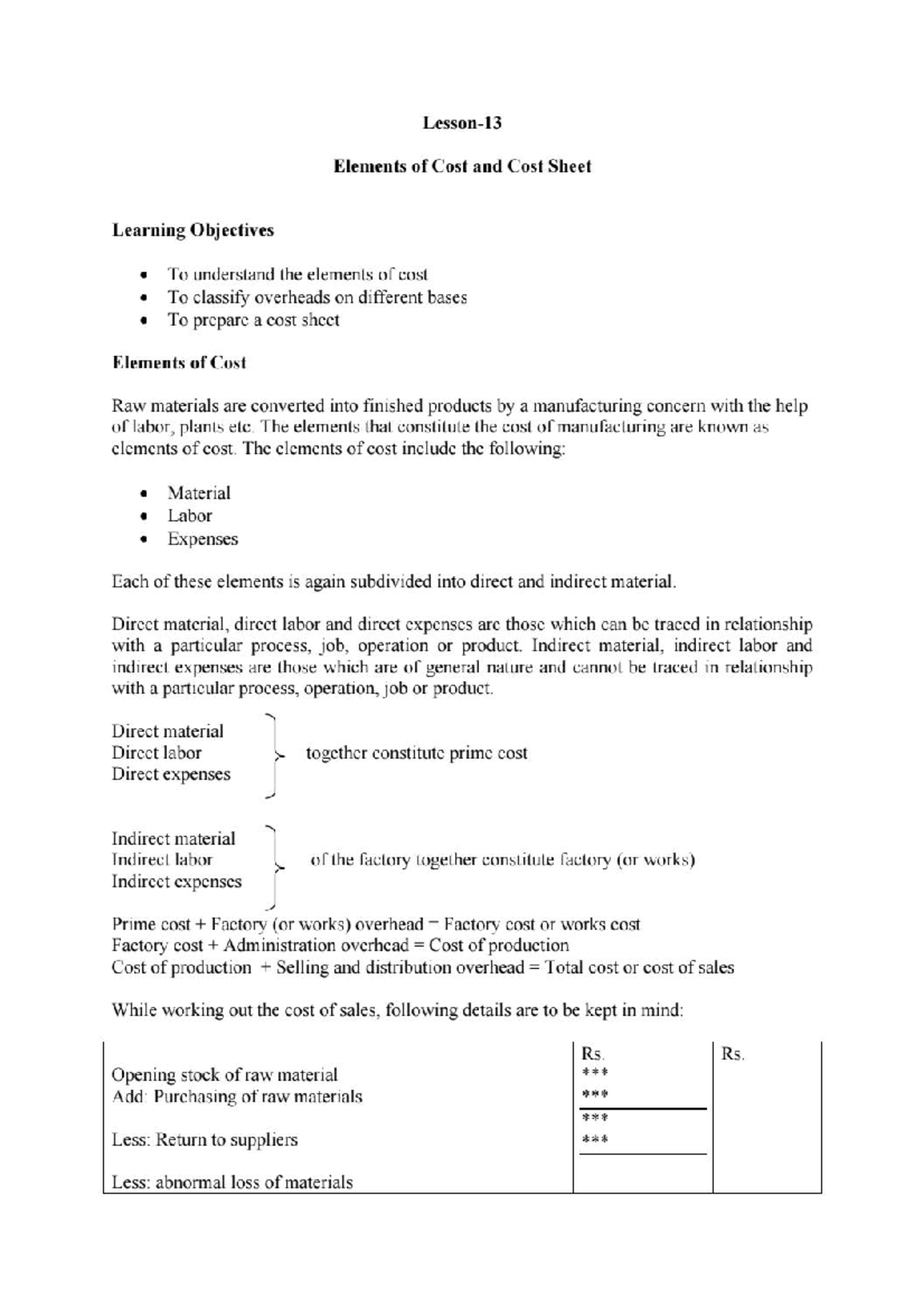 Elements of Costing - Cost Accounting - Financial Accounting And Cost ...
