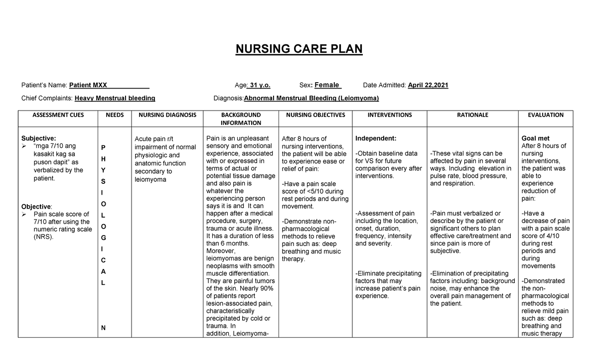 Nursing care plan acute pain ncp - NURSING CARE PLAN Patient’s Name ...