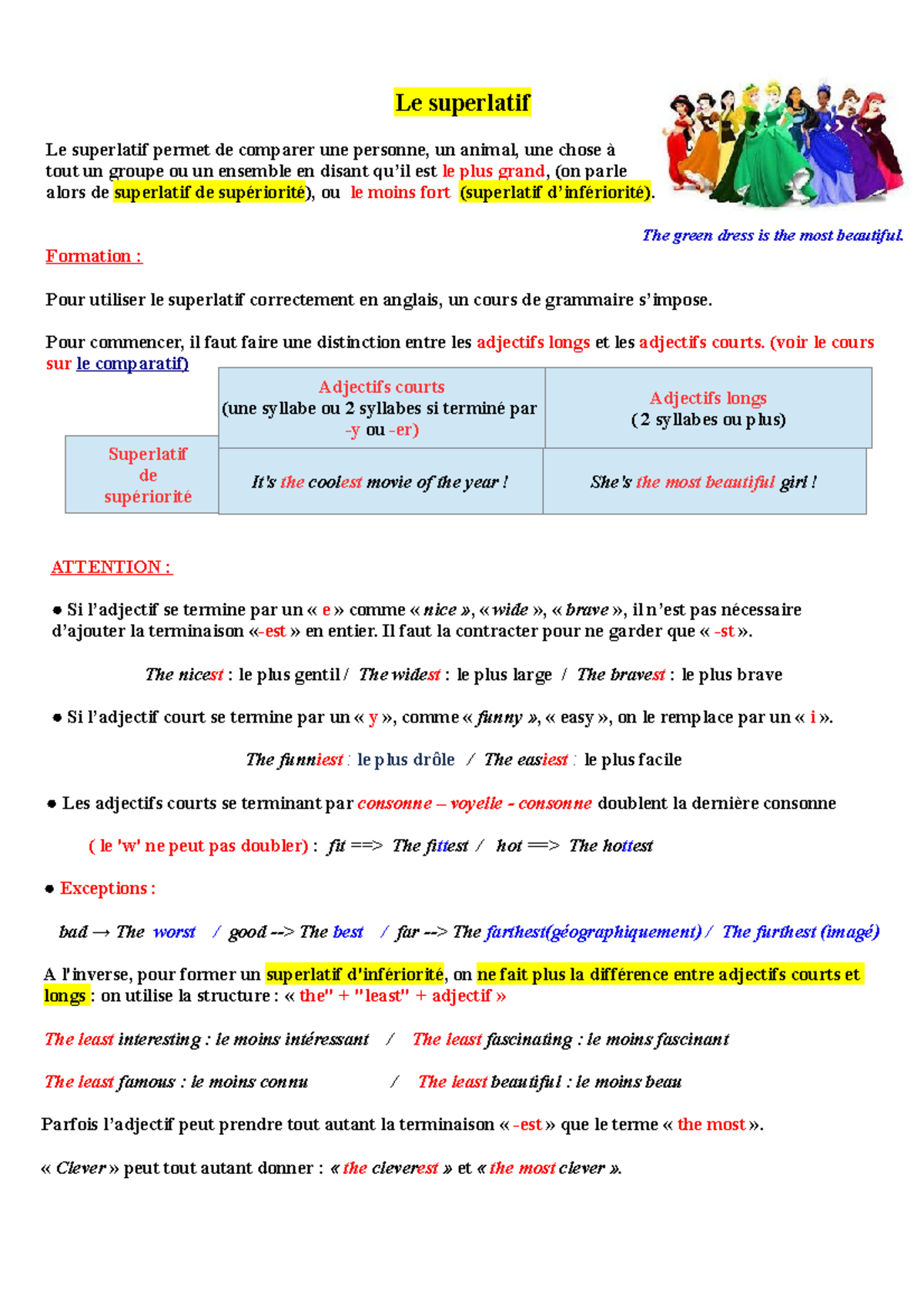 Le-superlatif - anglais full courses - Le superlatif Le superlatif ...
