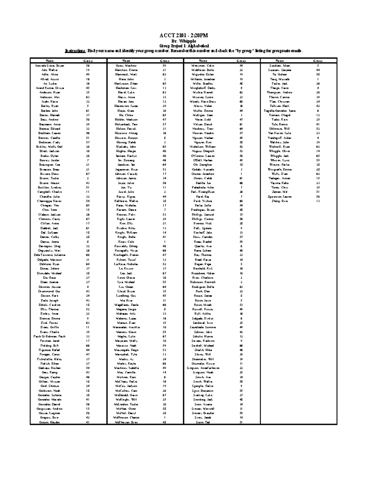 2 20 - Group Project 1 - Alphabetical - Name Group Name Group Name ...