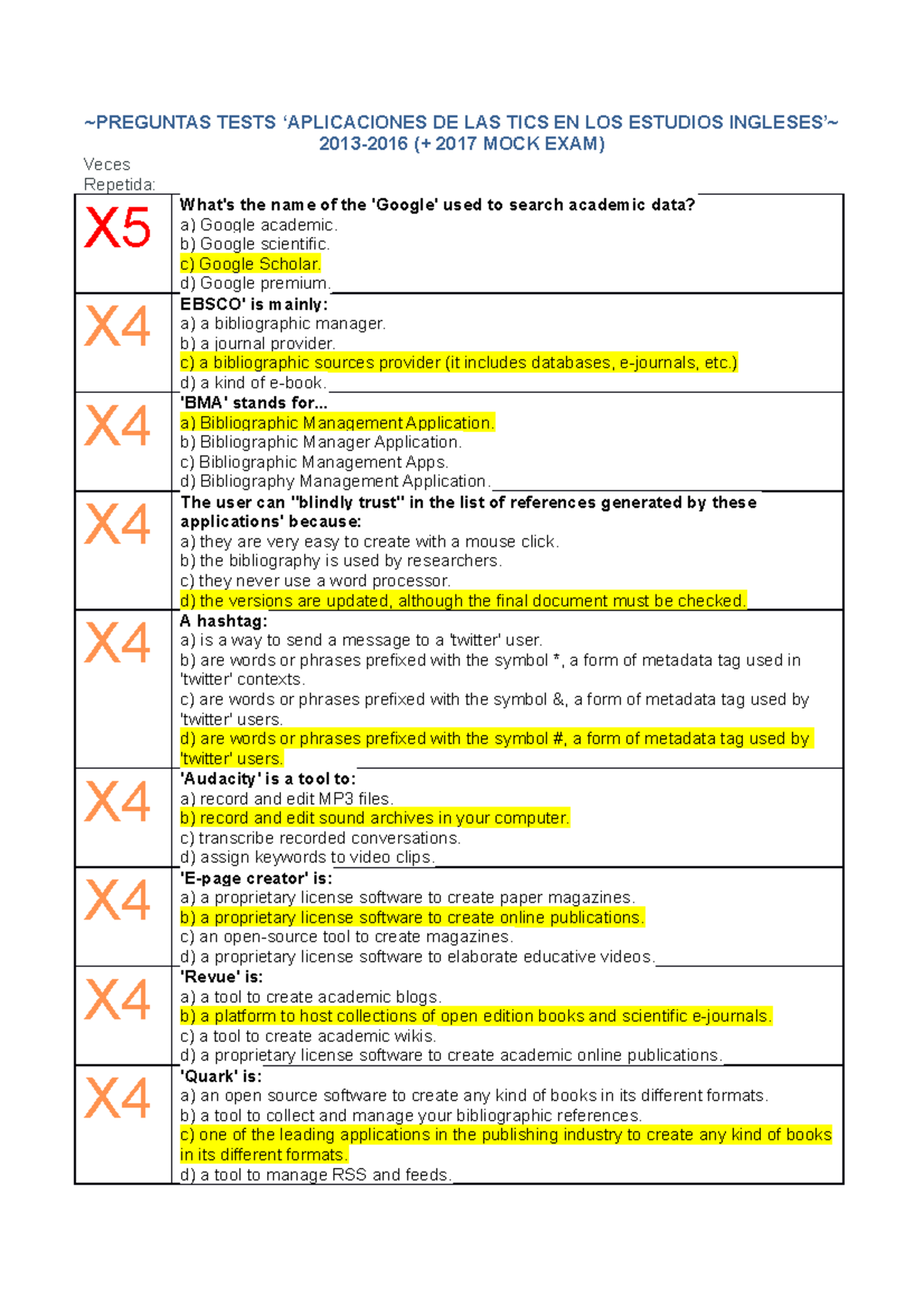 TIC. Todos LOS Tests 2013-2016 (y 2017 mock exam) - PREGUNTAS TESTS ...