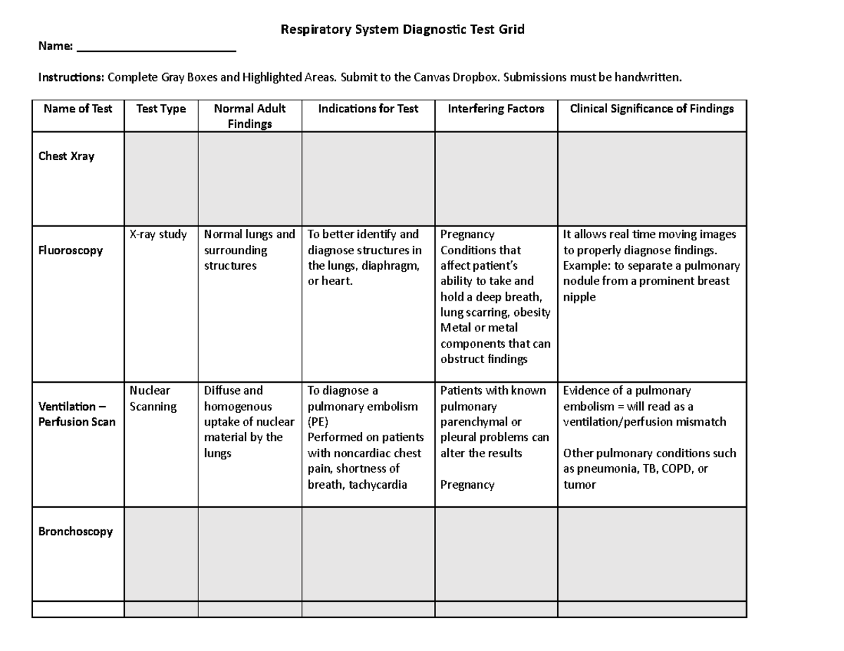 NSG120 Week 3 Respiratory Diagnostic Test Grid - Respiratory System ...