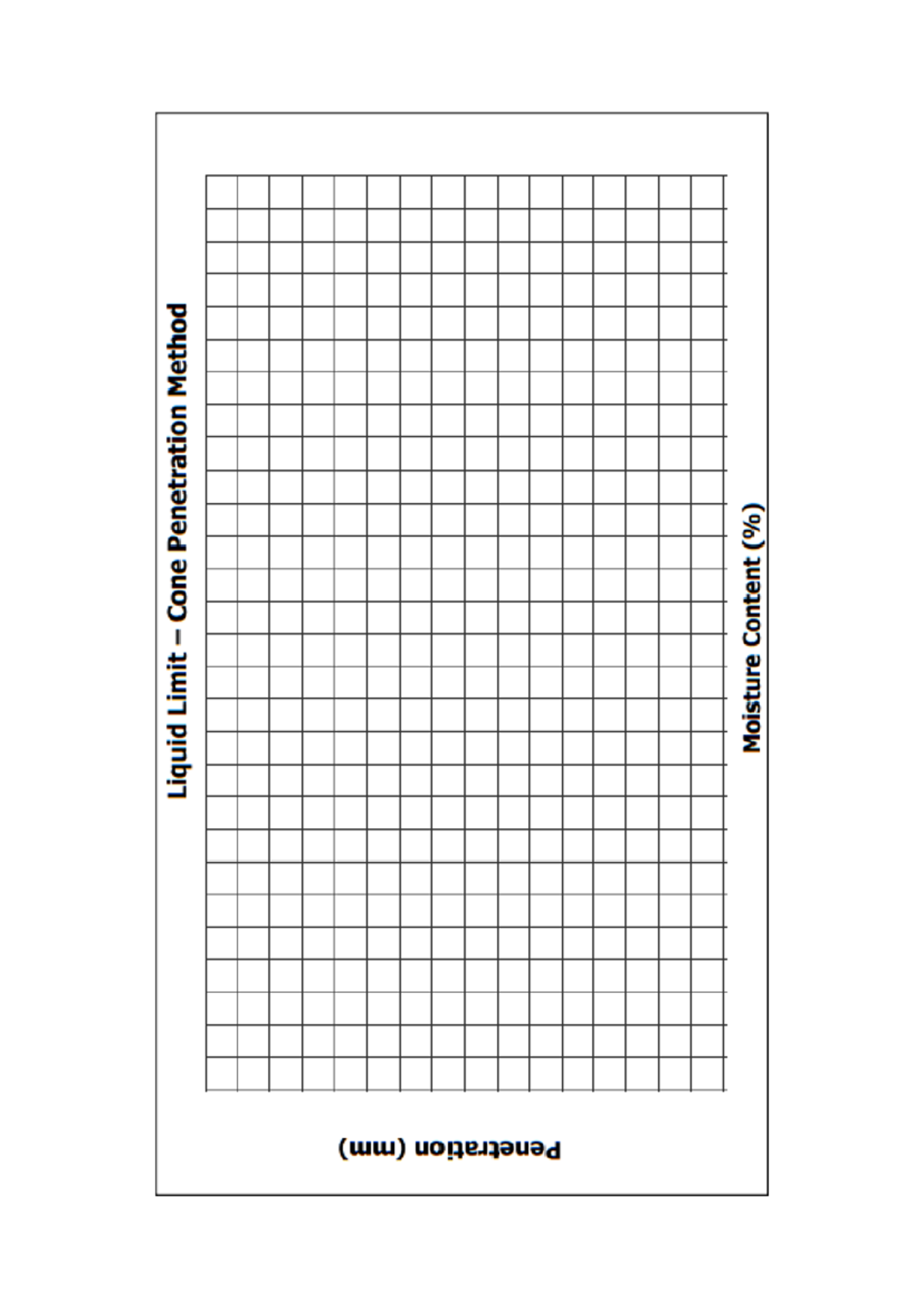 Doc1 - Civil Engineering - Studocu