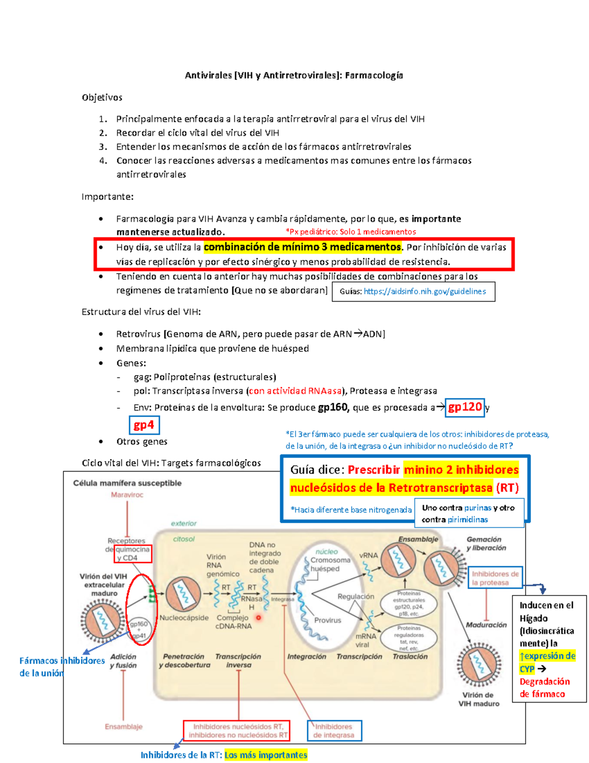 VIH y Antirretrovirales: Farmacologia - Warning: TT: undefined function: 32 Antivirales [VIH y ...