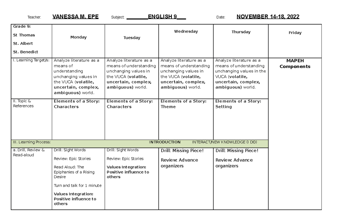 Weekly lesson plan - elements of a story - Teacher: VANESSA M. EPE ...
