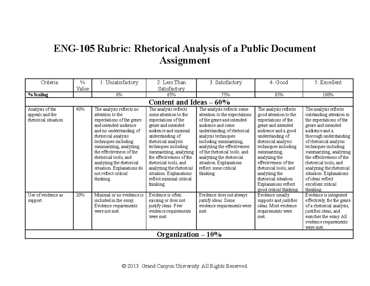 ENG-105 Benchmark Rhetorical Analysis Rubric - ENG-105 Rubric ...