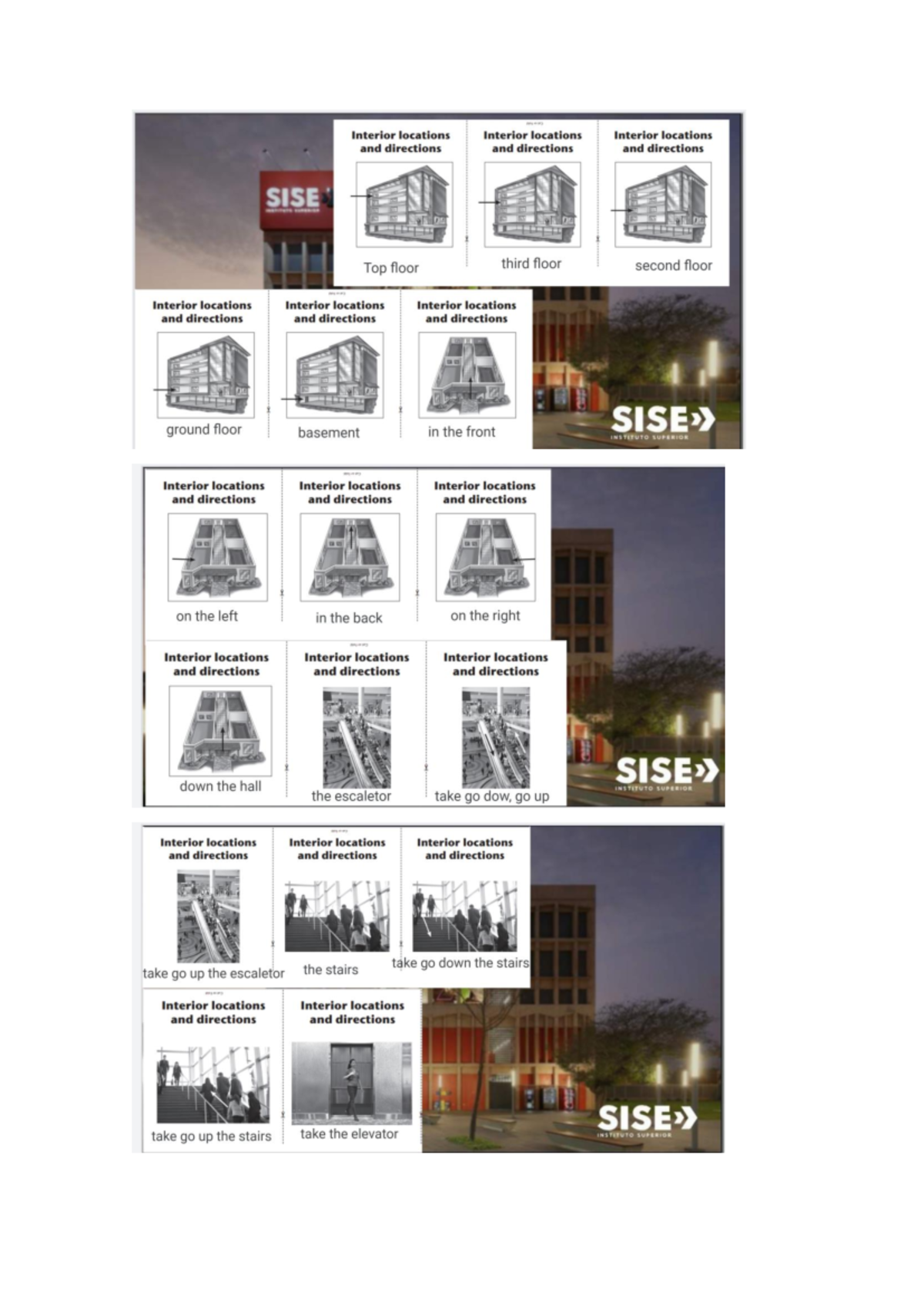 Interior locations and directions - Ingles 1 - Studocu