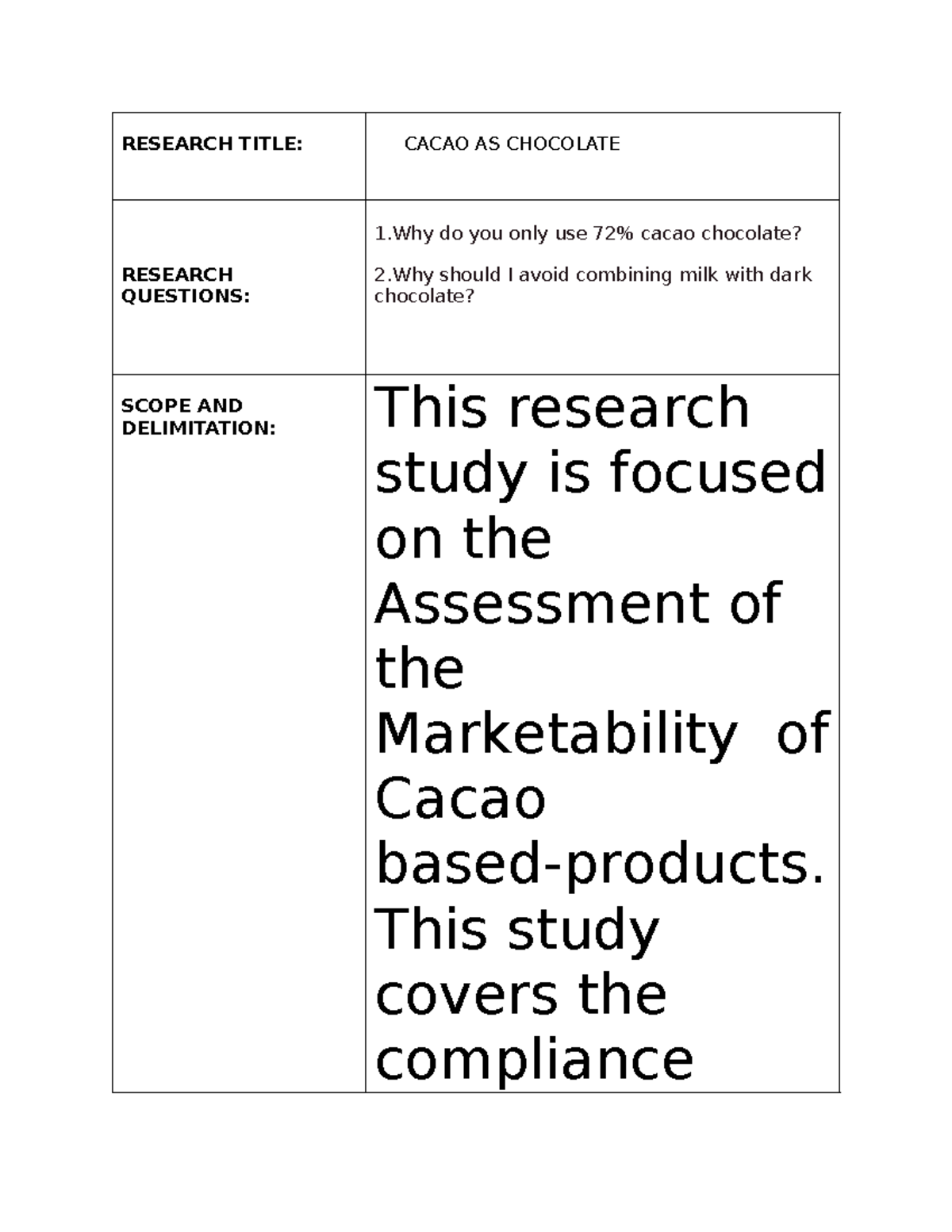 Cacao as chocolate - RESEARCH TITLE: CACAO AS CHOCOLATE RESEARCH ...