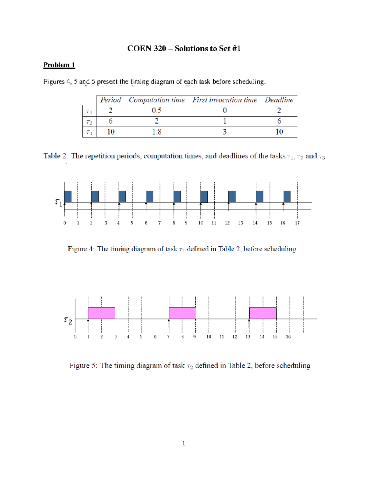 COEN320 Solutions Set1 - COEN 320 – Solutions to Set Problem 1 Figures 4, 5 and 6 present the ...