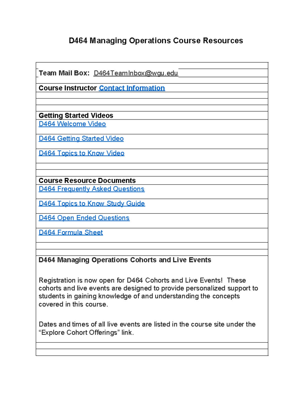 D464 Course Resources Page V2 - D464 Managing Operations Course ...