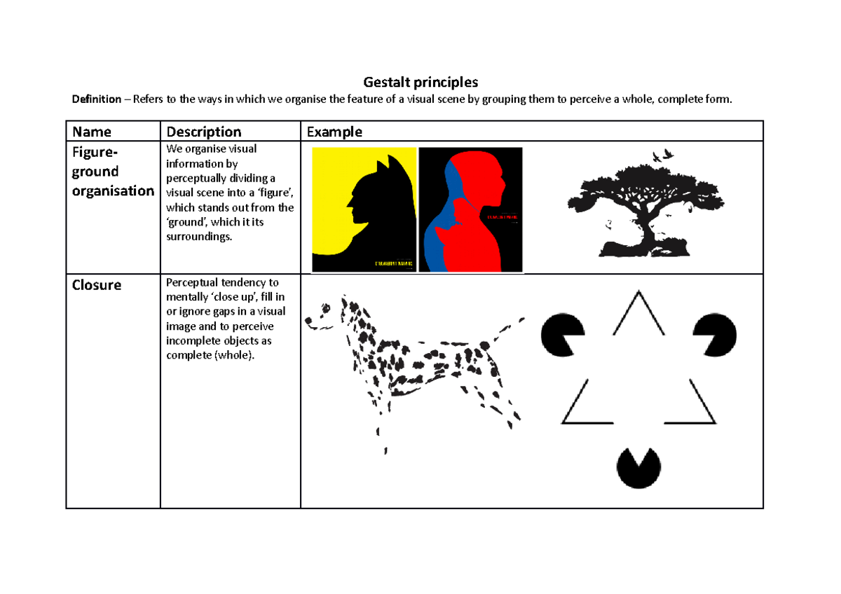 Gestalt principles - Gestalt principles Definition – Refers to the ways ...