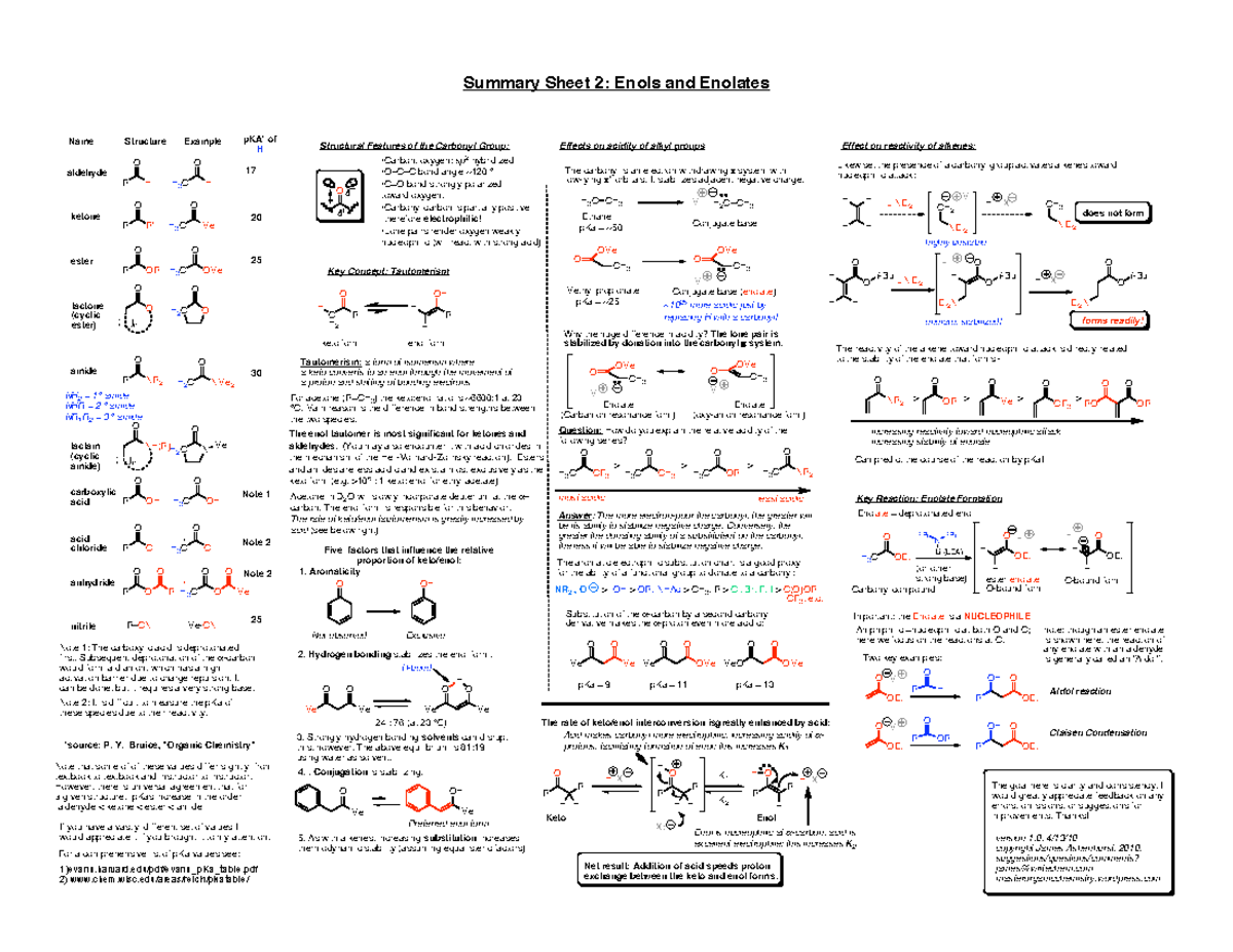 8-Enols-Enolates - Enols enolates summary - Summary Sheet 2 : Enols and ...