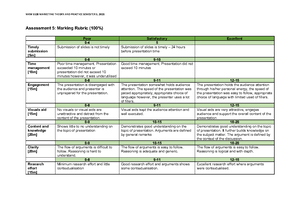 Week 2 - MH Assessment Slides - PMH Week 2: Mental Health Assessment ...