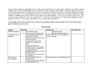 Formular Scala DE Incapacitate Barthel, ADL si IADL - Psihologie clinică - Studocu