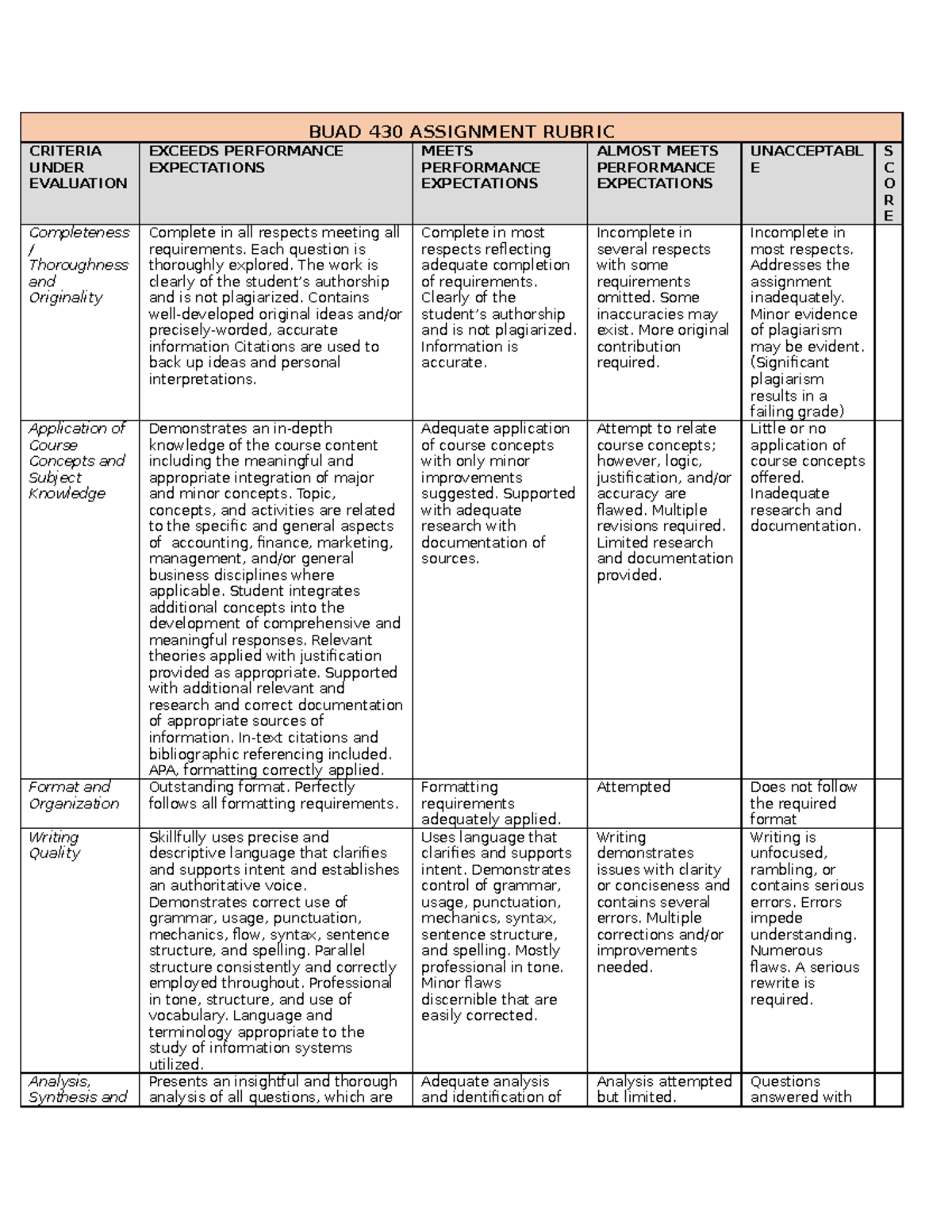 Assignment Rubrics - BUAD 430 ASSIGNMENT RUBRIC CRITERIA UNDER ...