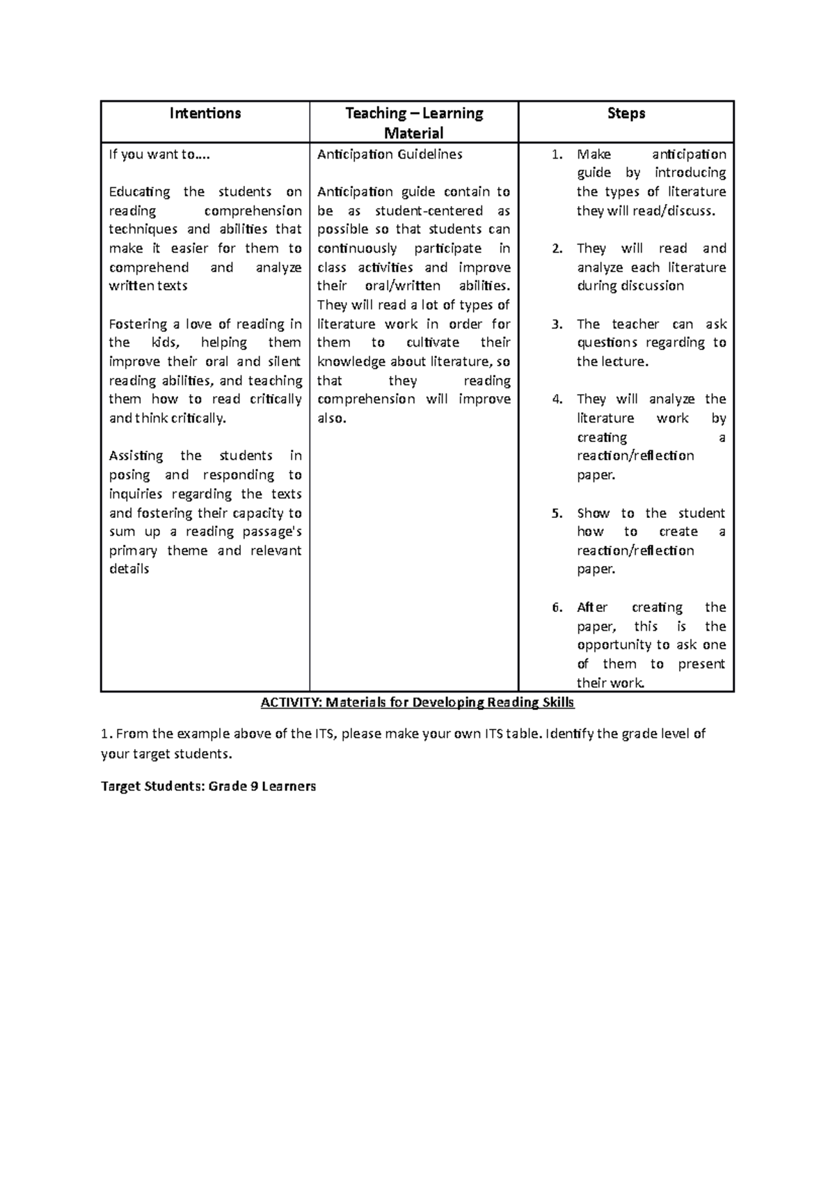 Intentions - Project intention proposal ganern - Intentions Teaching ...