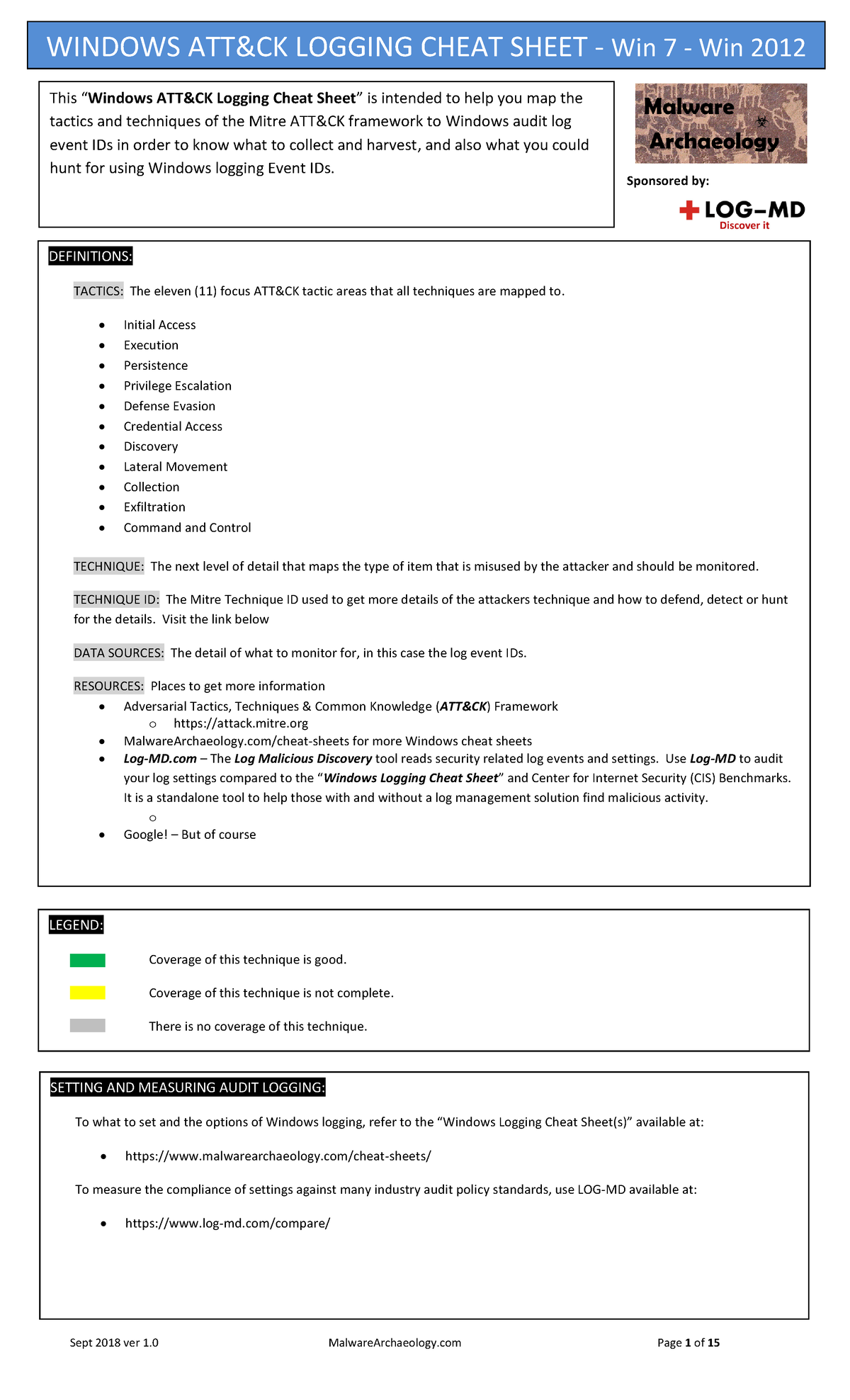 Windows+ATT&CK Logging+Cheat+Sheet ver Sept 2018 - Warning: TT: undefined function: 32 Warning ...